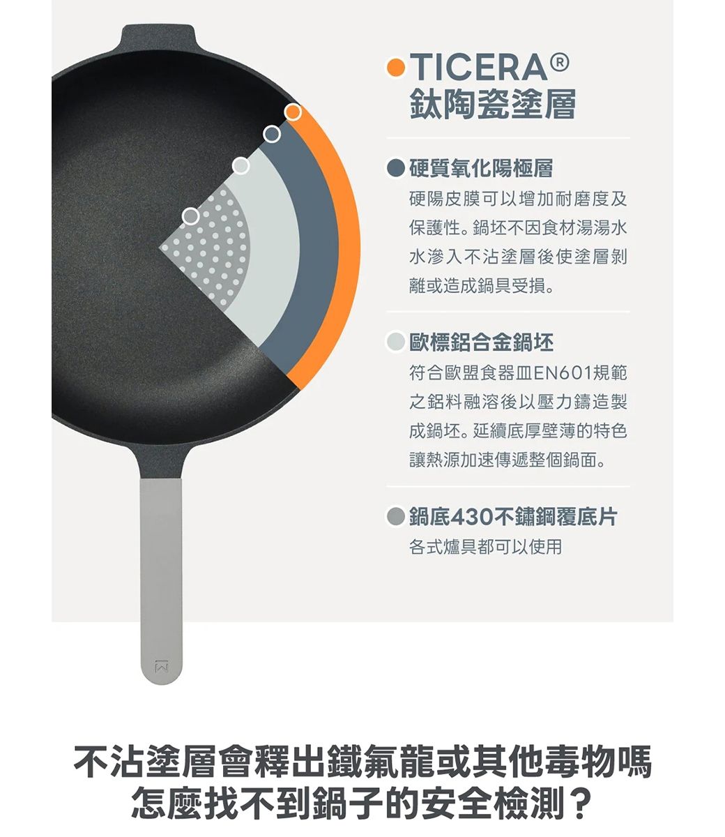 WOKY 沃廚 Ticera系列-哈哈鍋2.0 不沾深煎鍋28CM(含玻璃鍋蓋贈萬用矽膠料理夾) - PChome 24h購物