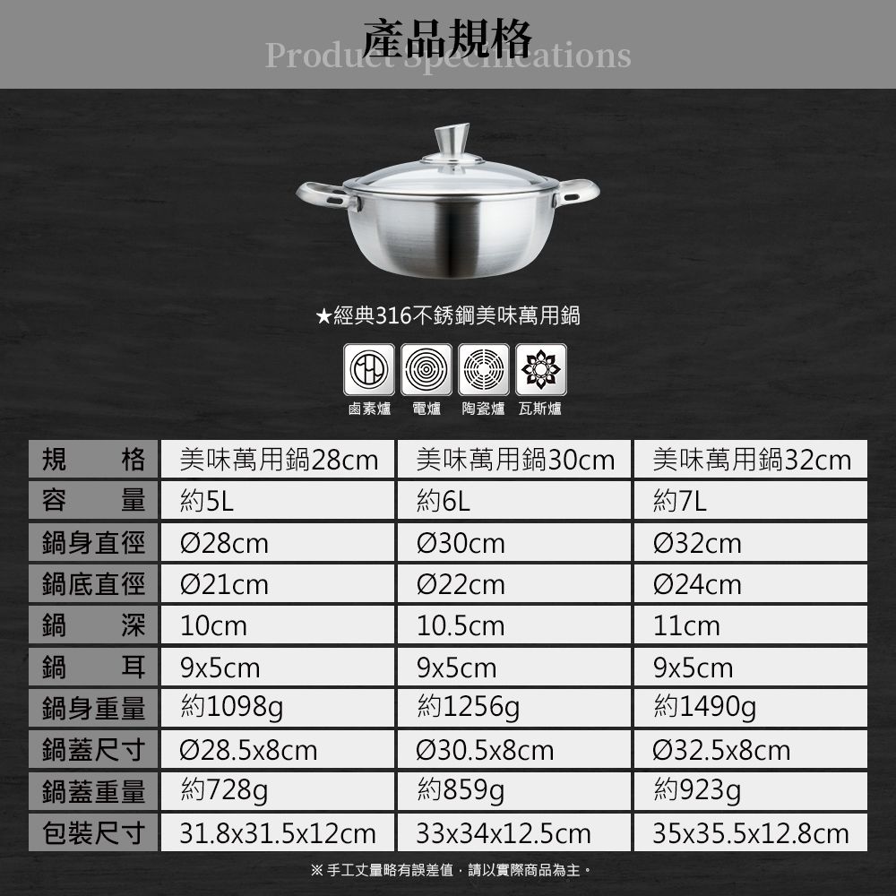 PERFECT 理想 【米雅可 Miyaco】經典316不銹鋼美味萬用鍋 30cm - PChome 24h購物