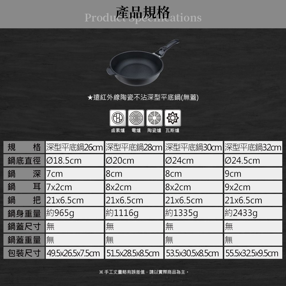 MIYACO 米雅可 陶瓷不沾深型平底鍋 32cm (無蓋) - PChome 24h購物