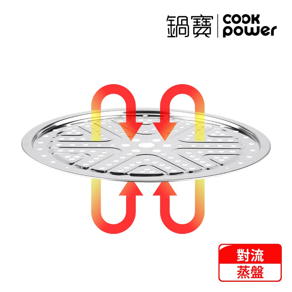 CookPower 鍋寶 304不鏽鋼四層蒸籠鍋30CM IH/電磁爐通用 - PChome 24h購物