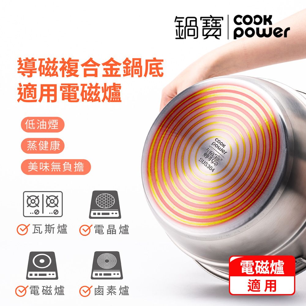 CookPower 鍋寶 304不鏽鋼四層蒸籠鍋30CM IH/電磁爐通用 - PChome 24h購物