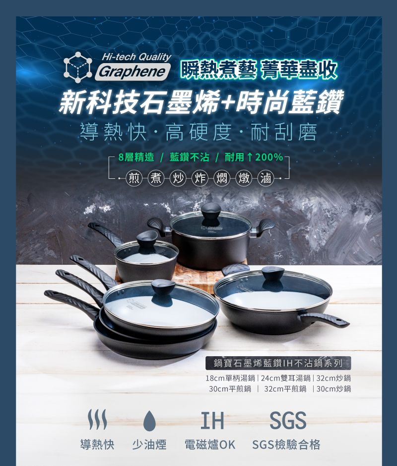 CookPower 鍋寶 石墨烯藍鑽IH不沾平煎鍋32cm IH/電磁爐適用 - PChome 24h購物
