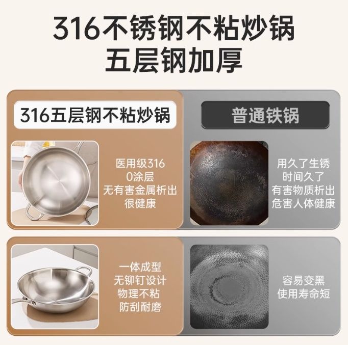 易億派_32cm不鏽鋼炒鍋 316食品級加厚 無油煙炒菜鍋 家用無塗層不粘鍋 帶蓋帶木鏟 - PChome 24h購物