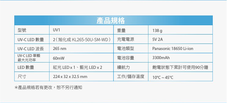 UVengers UV1 紫外線輕巧智能除菌棒 殺菌棒 - PChome 24h購物