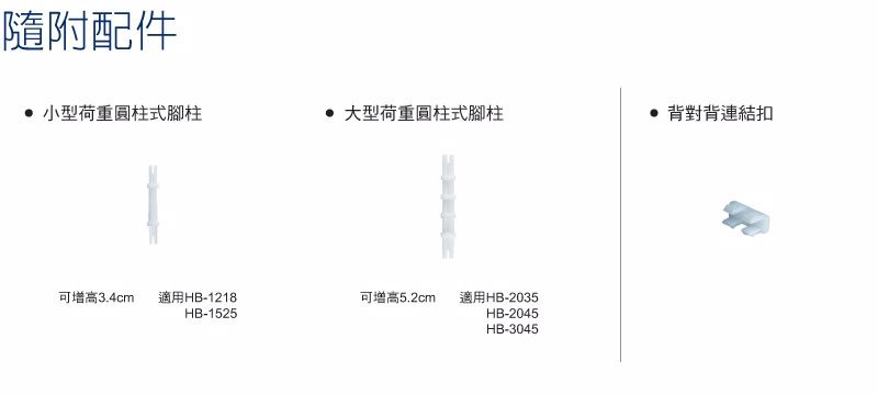 SHUTER 樹德 HB-1525 耐衝擊整理盒 (36pcs/箱) - PChome 24h購物