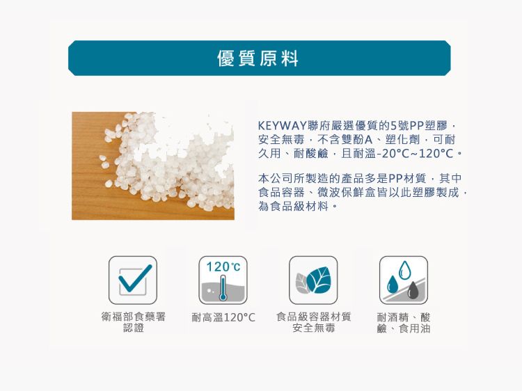 KEYWAY 聯府 【台灣】DT38 深型特大總理萬用收納籃-23L-6入 - PChome 24h購物