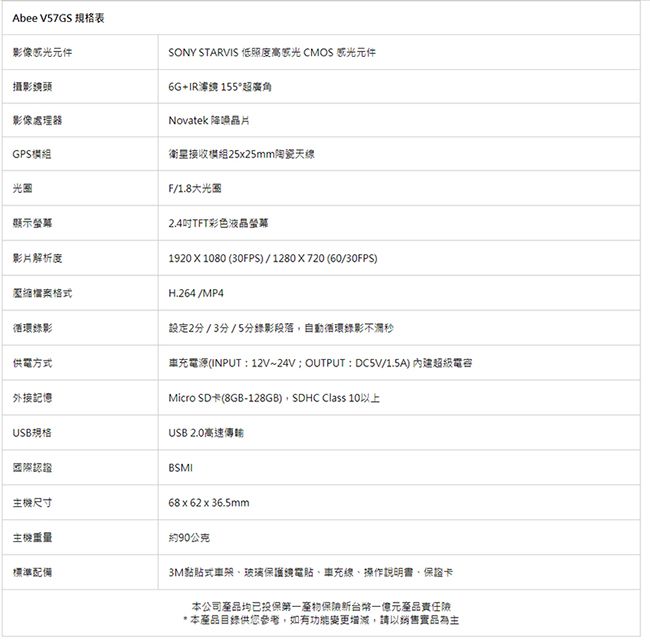 Abee 快譯通 V57GS GPS高畫質行車記錄器16G記憶卡送免費安裝 - PChome 24h購物