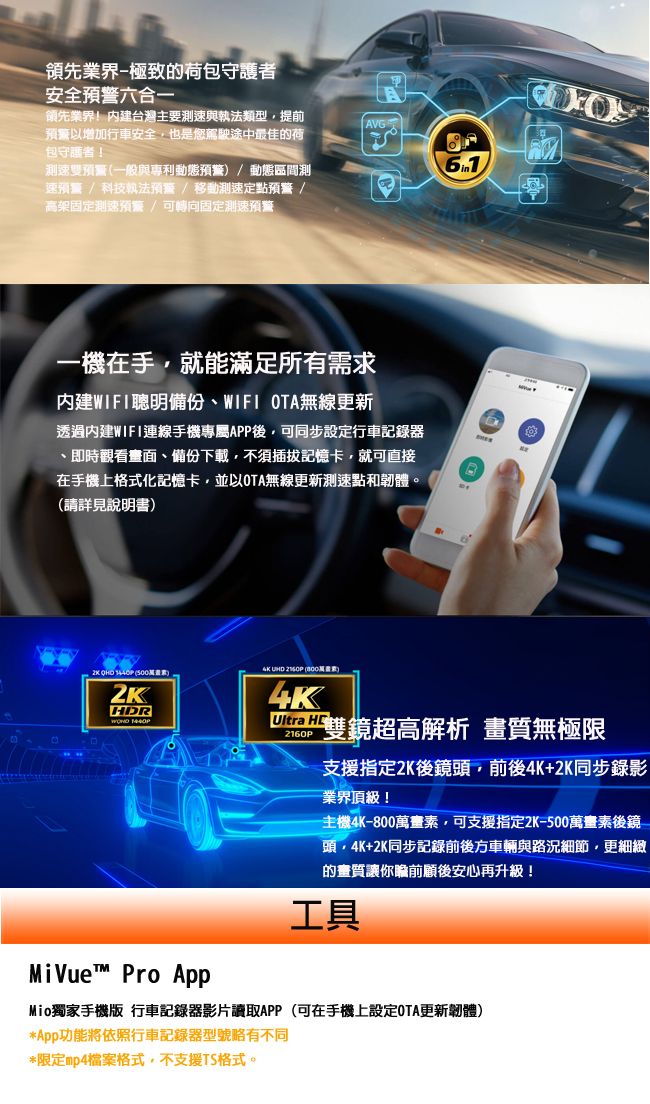 Mio MiVue 955W極致4K安全預警六合一 GPS WIFI 行車記錄器(紀錄器) - PChome 24h購物