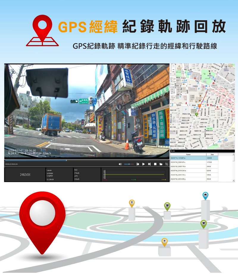 MOIN 多元化車種的最佳商品 - PChome 24h購物