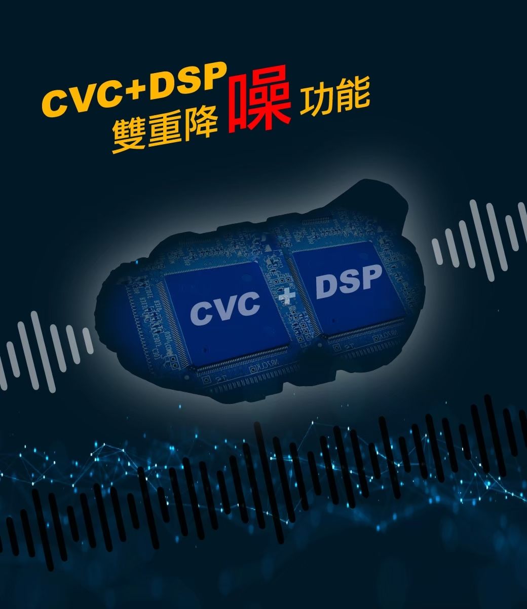 ALC A1 機車藍芽對講行車記錄器 - PChome 24h購物