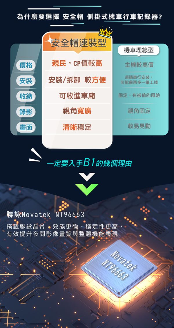 ALC B1 側掛式機車行車記錄器 - PChome 24h購物
