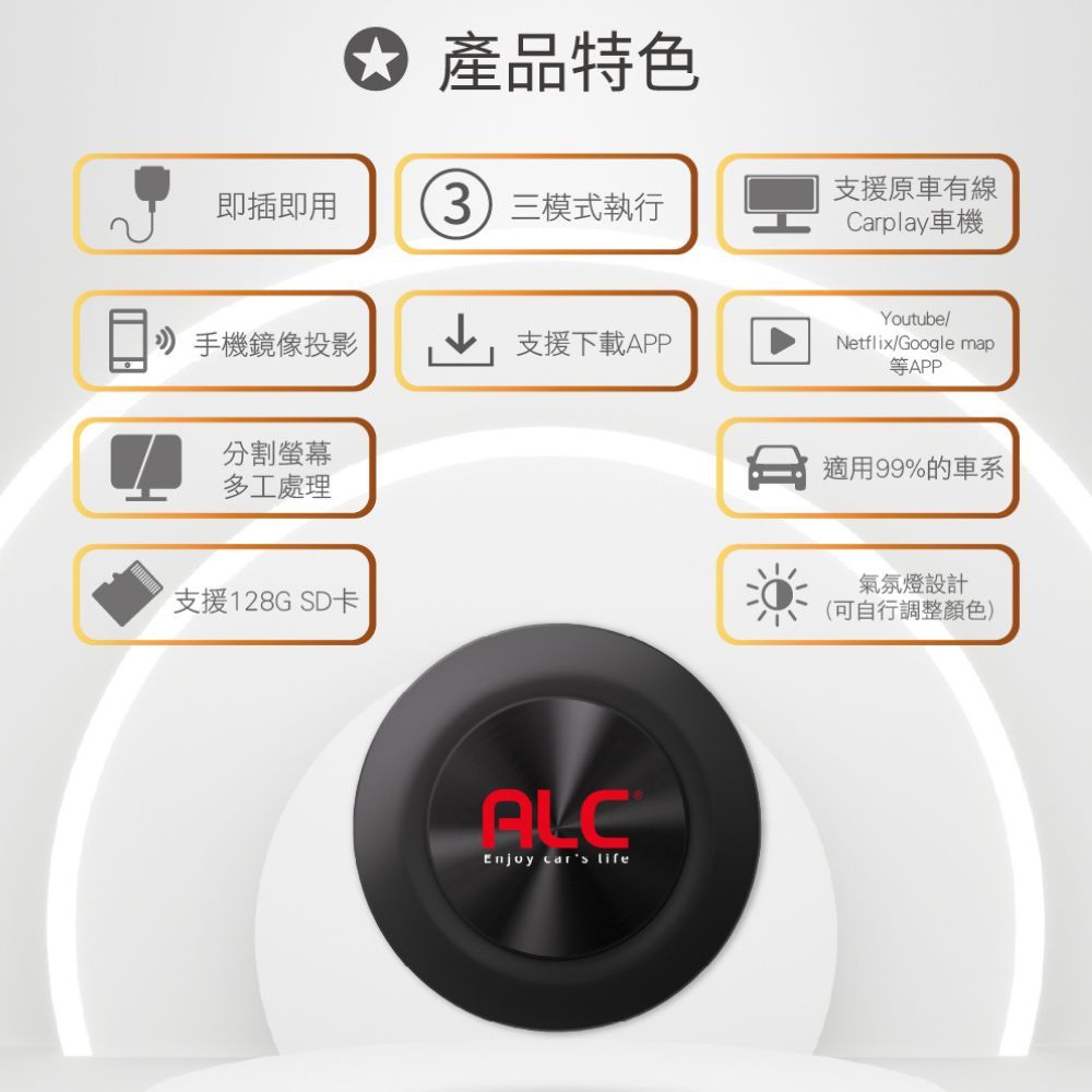 ALC i8 Carplay 車用多媒體盒 - PChome 24h購物