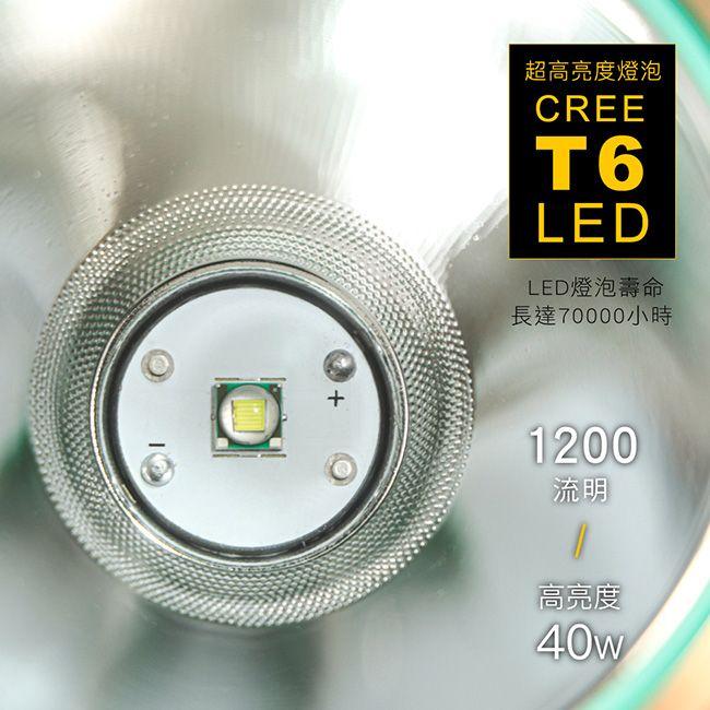 KINYO 感應式大廣角聚光頭燈(LED-813) - PChome 24h購物