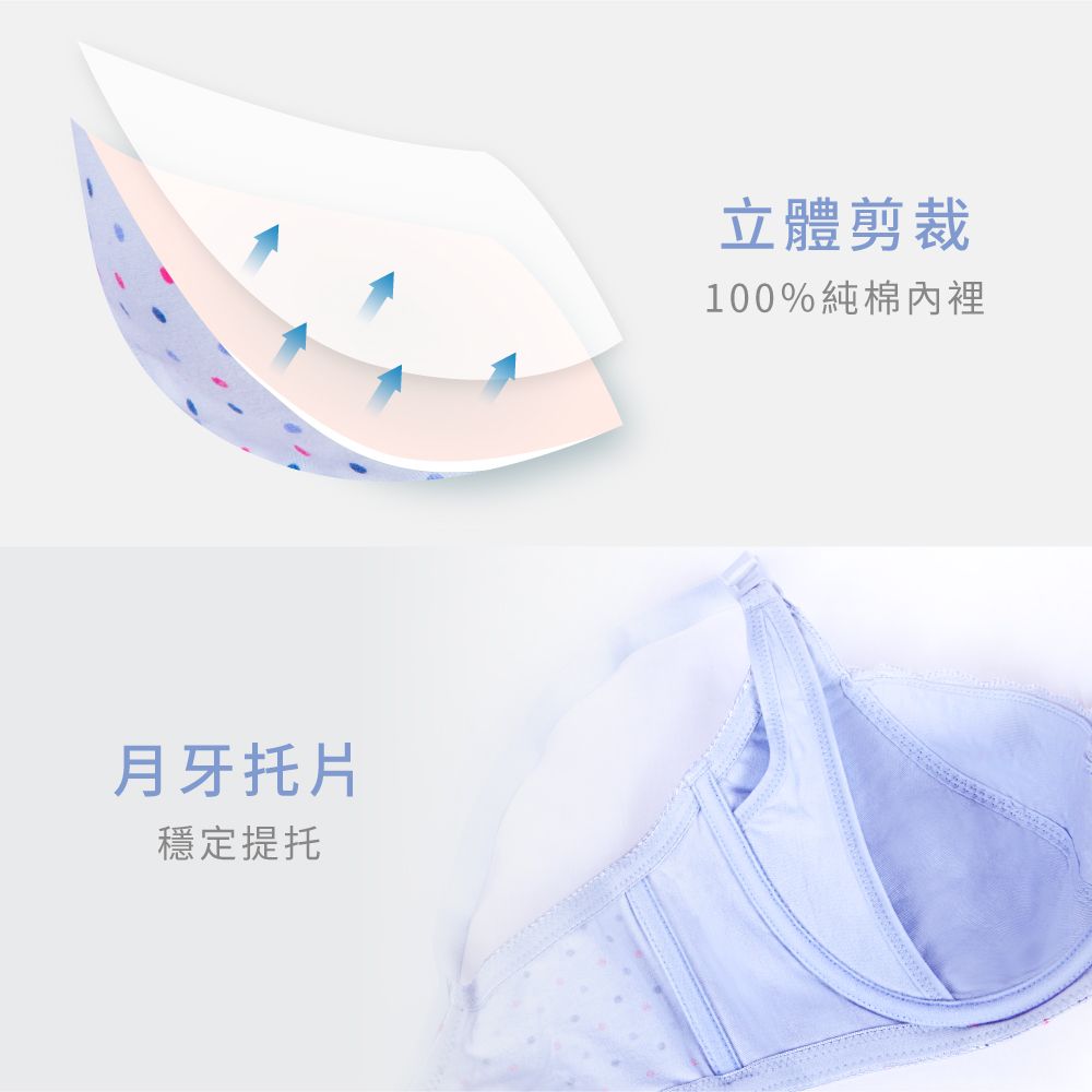 Gennies奇妮 圓點彩棉哺乳內衣(淺藍FA15) - PChome 24h購物
