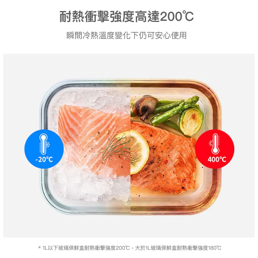 LocknLock 樂扣樂扣 藍莓慕斯耐熱玻璃保鮮盒/520ml(1+1) - PChome 24h購物