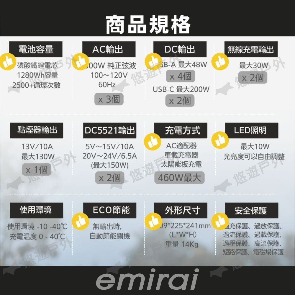 emirai 次世代行動電站1500W (EMR1500 太空灰) - PChome 24h購物