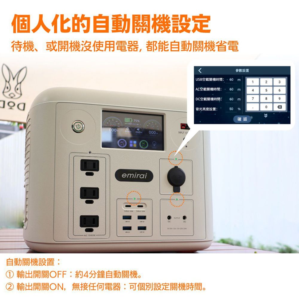 emirai 次世代行動電站 白+200W太陽能板 BSMI認證 R56741 露營 逐露天下 - PChome 24h購物