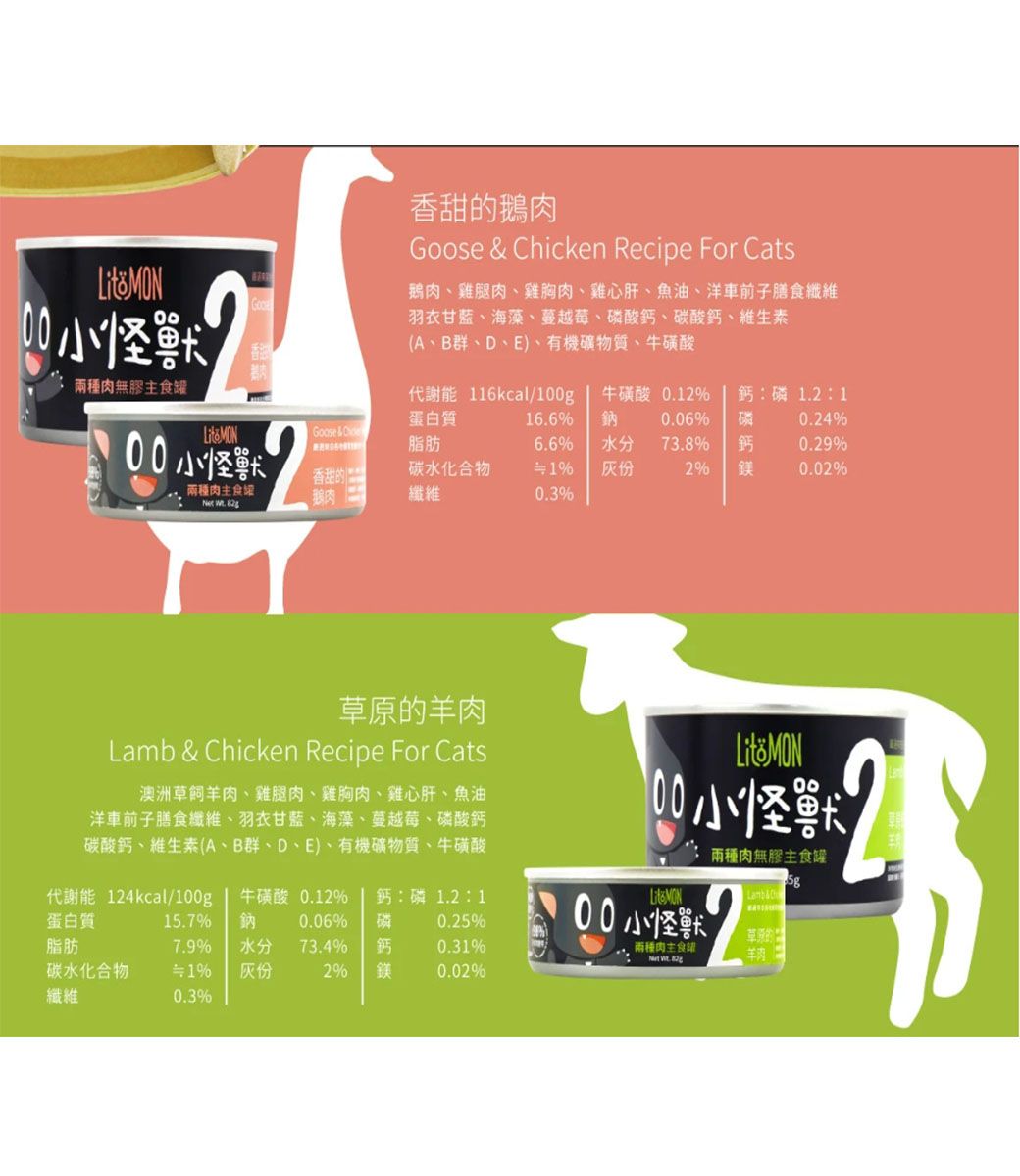 怪獸部落 【24入組】LitoMon貓用 2種肉無膠主食罐82g - PChome 24h購物