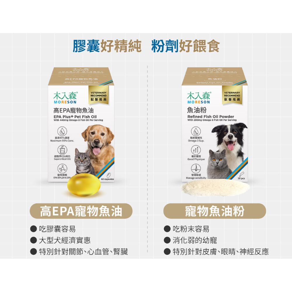 木入森 MORESON高EPA寵物魚油30顆/盒(貓狗魚油/寵物魚油/寵物保健) - PChome 24h購物
