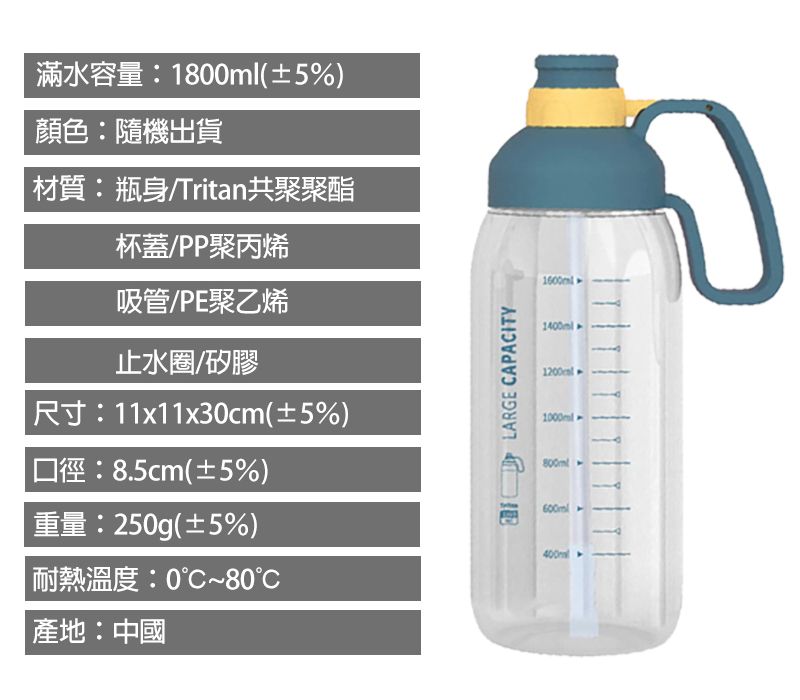 AWANA Tritan彈蓋吸管水瓶1800ml(顏色隨機出貨)CL-1800 - PChome 24h購物