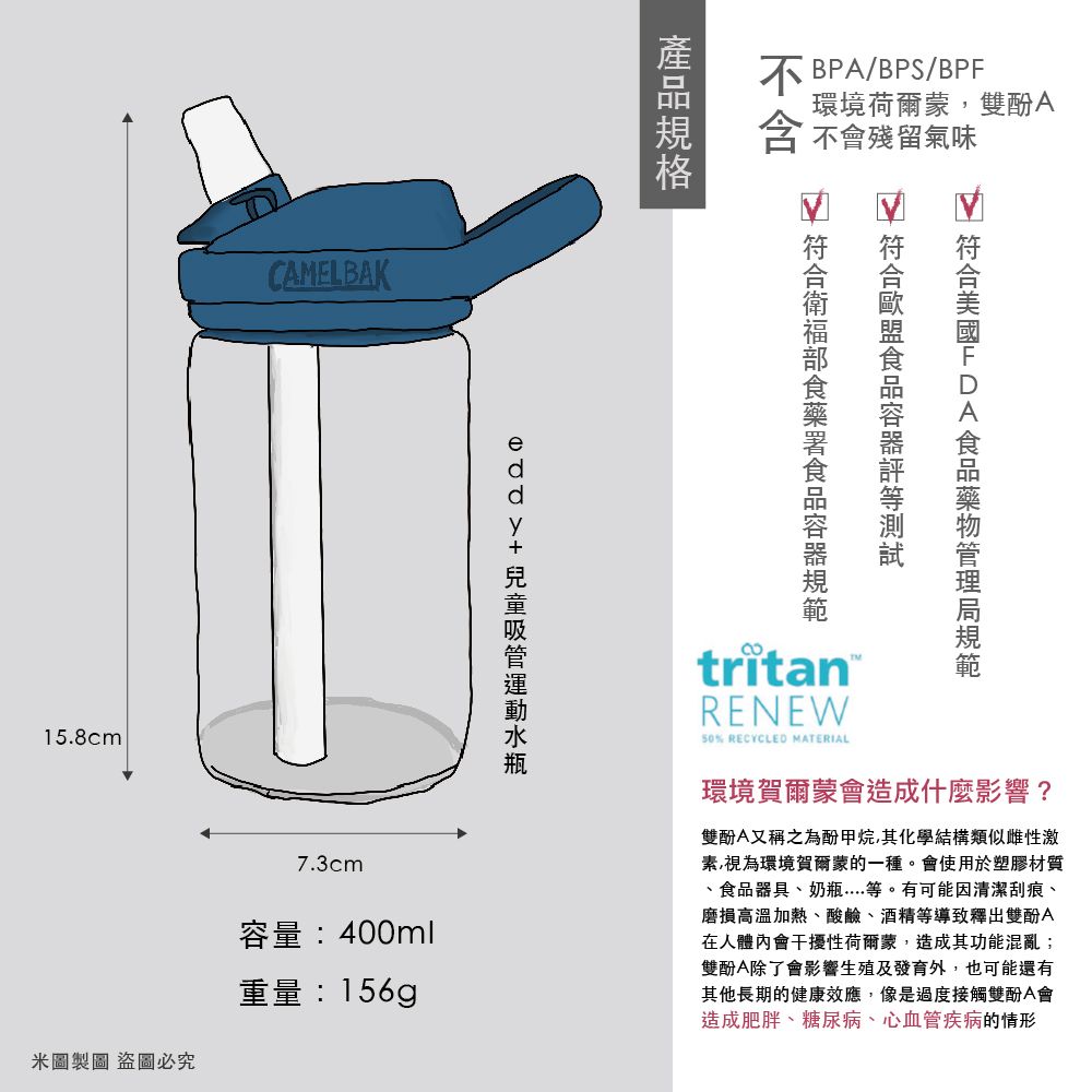 CamelBak 400ml Tritan Renew KIDS 兒童多水吸管水瓶水壺 學習水杯 - PChome 24h購物