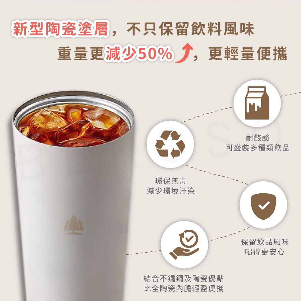 Beroso 倍麗森 316不鏽鋼內陶瓷保溫環保隨行杯530ml - PChome 24h購物