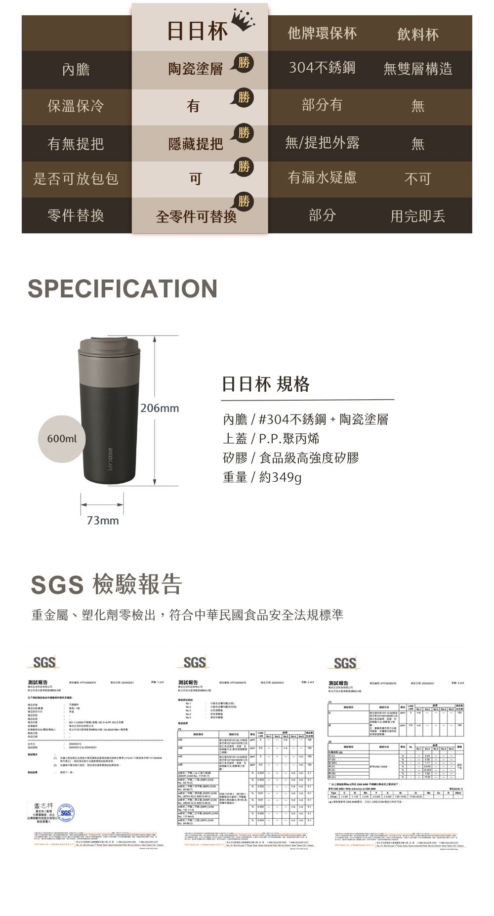 RICO 瑞可 陶瓷塗層保溫杯 GSC日日杯 600ml(獨家「防誤開制鎖」設計) 品號：12849519 - PChome 24h購物