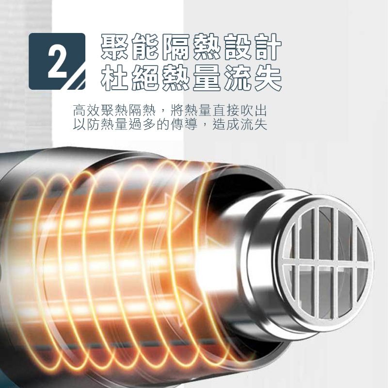 HANLIN -F866C 專業可調控溫恆溫熱風槍 - PChome 24h購物