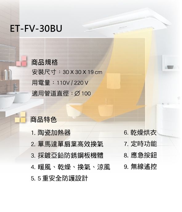 Panasonic 國際牌 暖風機FV-30BU3W陶瓷加熱型(220V款) - PChome 24h購物