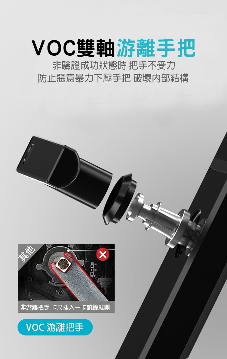 VOC 【瑞典】古銅金 -X7S 指紋/卡片/密碼/鑰匙/WI-FI遠端 五合一 智慧電子鎖(含安裝) - PChome 24h購物