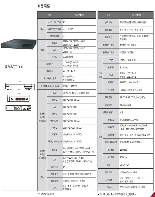昇銳 昌運監視器 HS-HP4311 (HS-HV4311) 8MP 4路 支援PTZ 同軸帶聲 DVR 多合一錄影主機 - PChome 24h購物