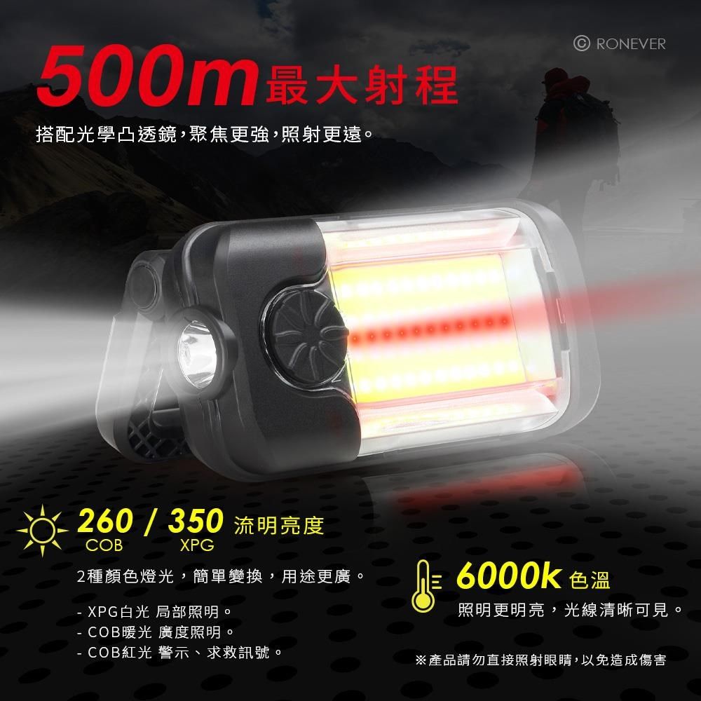 【RONEVER】COB-3多功能磁吸工作燈-(PA-COB-3) - PChome 24h購物