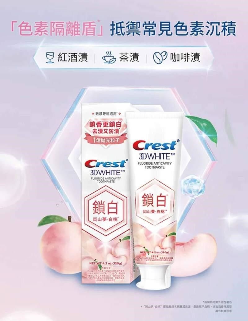 【南紡購物中心】 Crest 香氛鎖白牙膏(白桃) 120g #4987176139429 - PChome 24h購物