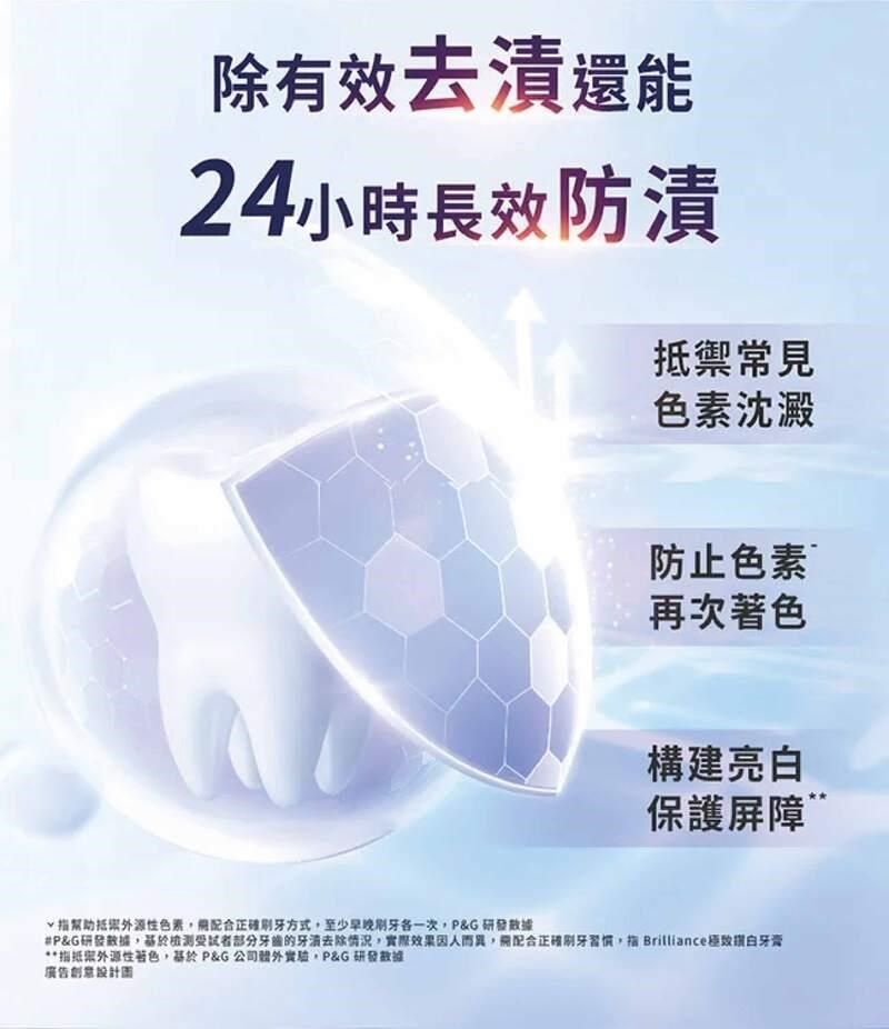 【南紡購物中心】 Crest 鑽白牙膏(鑽亮炫白) 110g #4987176191540 - PChome 24h購物