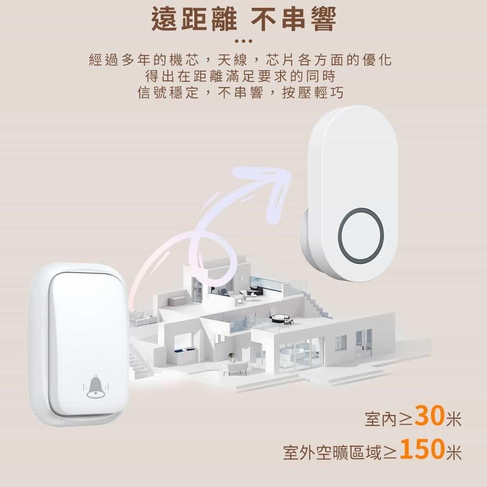 DAODI 挪威森林 一對二 智慧家用遠距離自發電無線門鈴-經典方款 - PChome 24h購物