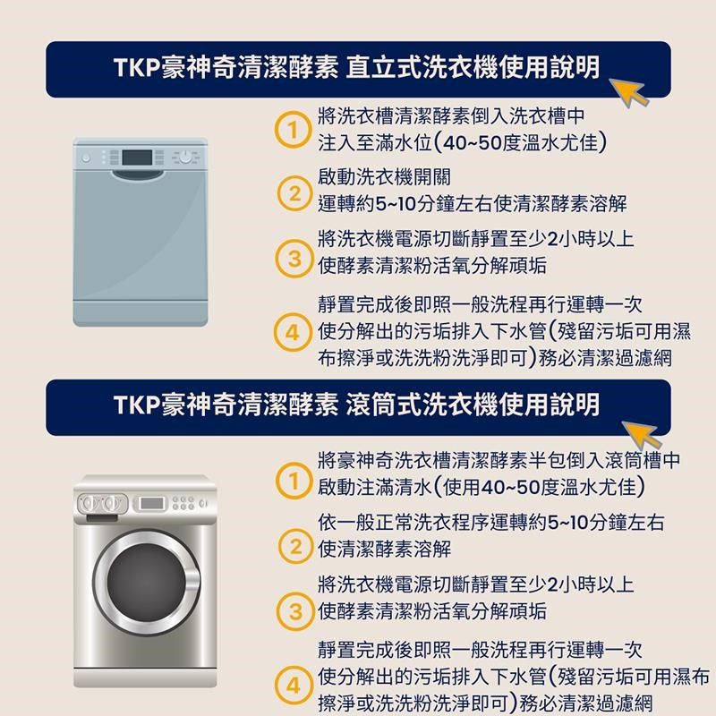 無品牌 【南紡購物中心】 TKP速酵清植萃酵素 洗衣槽清潔粉(700g) 洗衣機清潔劑 洗衣槽清潔劑 酵素 台灣製 - PChome 24h購物