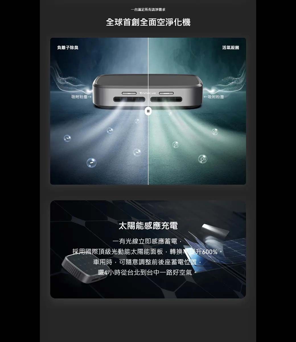 Future Lab. 未來實驗室 GC1光能清淨機 贈止滑墊 - PChome 24h購物