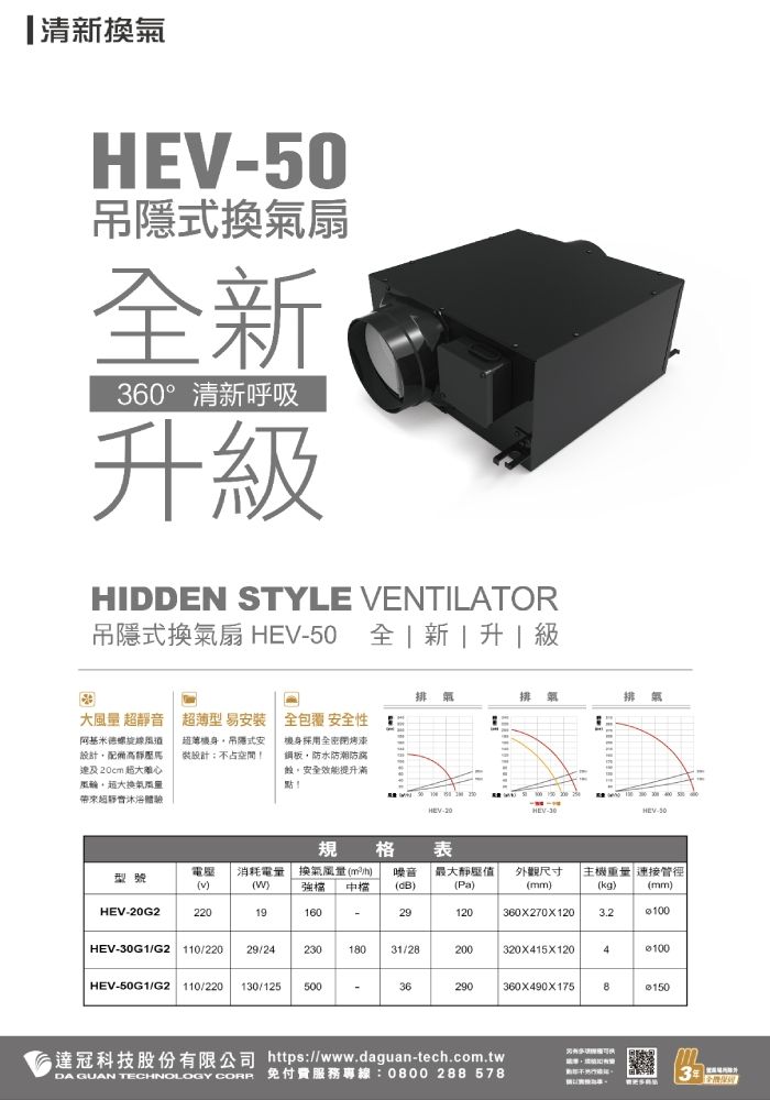 樂奇 【Lifegear 】吊隱式換氣扇110V/220V(HEV-50G1/G2不含安裝) - PChome 24h購物
