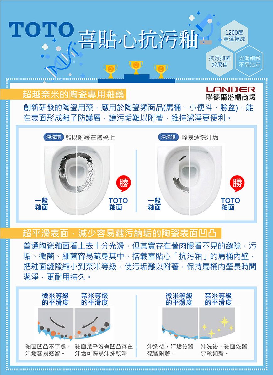 TOTO 浴櫃組120公分--LW1616CTW檯上盆天然石浴櫃組(防水發泡板花崗石檯面下嵌盆) - PChome 24h購物