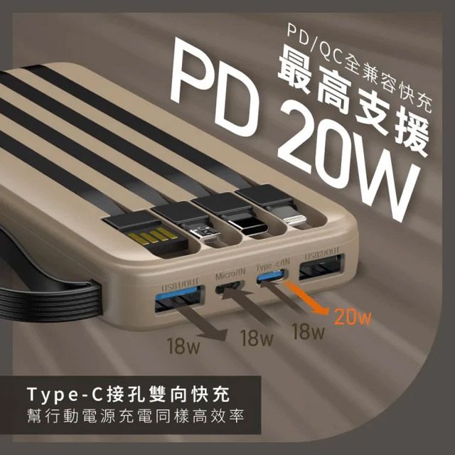 KINYO 台隆手創館 KINYO超能充自帶線行動電源10000mAh(KPB-2530) - PChome 24h購物
