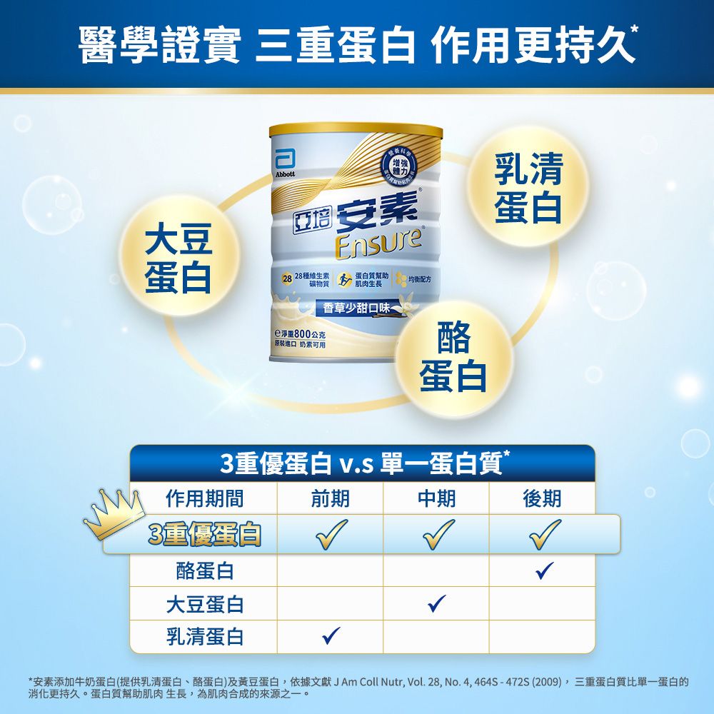 Abbott 亞培 安素優能基均衡營養配方(香草口味-少甜)(800gX2罐x2箱) - PChome 24h購物