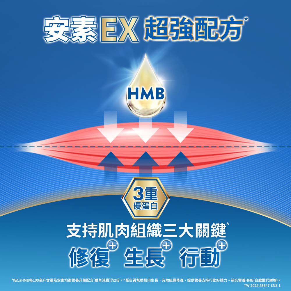 Abbott 亞培 安素EX即飲配方(220ml x24入) - PChome 24h購物