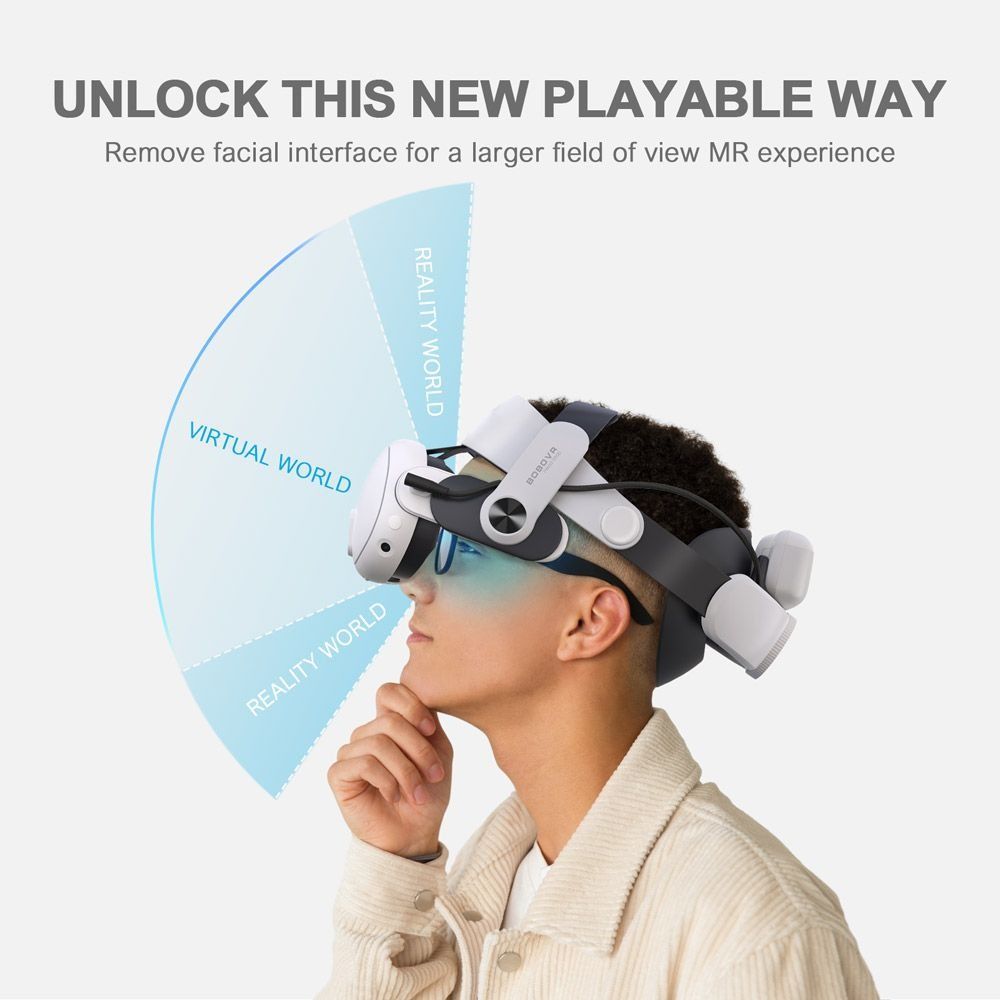Oculus META Quest 3 512G VR主機+BOBOVR M2 Pro+M2轉M3配件包 - PChome 24h購物