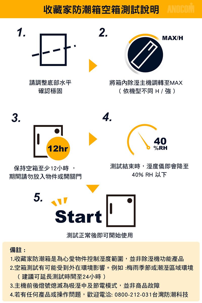 收藏家 114公升電子防潮箱(AX-106N 可換開門方向專業型) - PChome 24h購物