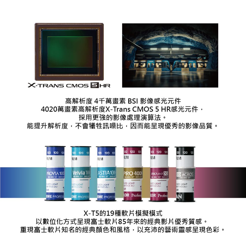 FUJIFILM 富士 XT5+XF16-80mm變焦鏡組 *(平行輸入) - PChome 24h購物