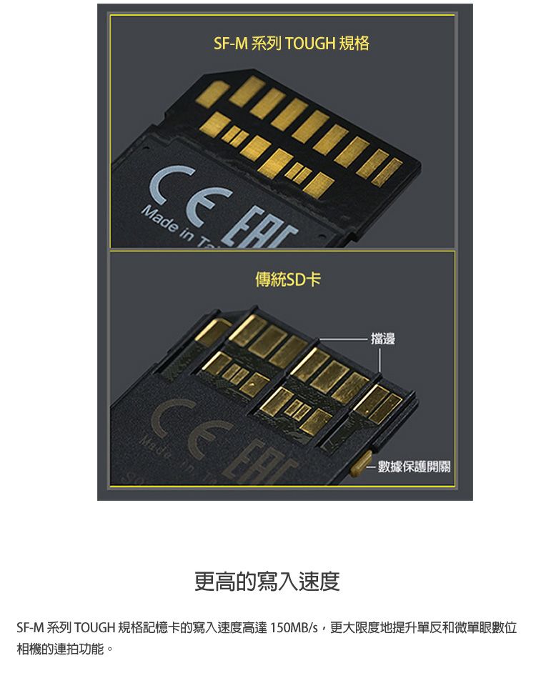 SONY 索尼 SF-M128T SD SDXC 128G 128GB 277MB/S TOUGH UHS-II 高速記憶卡(公司貨) - PChome 24h購物