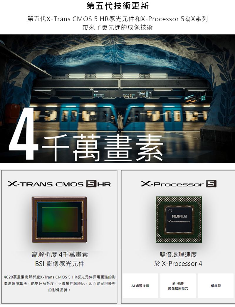 FUJIFILM 富士 X-T5 單機身 公司貨 - PChome 24h購物