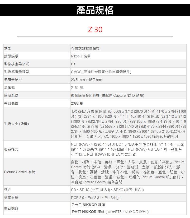 Nikon 尼康 Z30 16-50mm+50-250mm 雙鏡組 公司貨 - PChome 24h購物