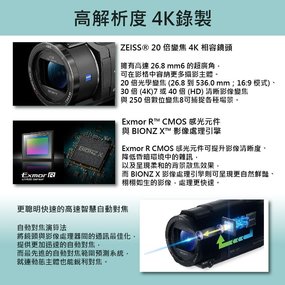 SONY 索尼 FDR-AX43A數位攝影機*(平行輸入) - PChome 24h購物