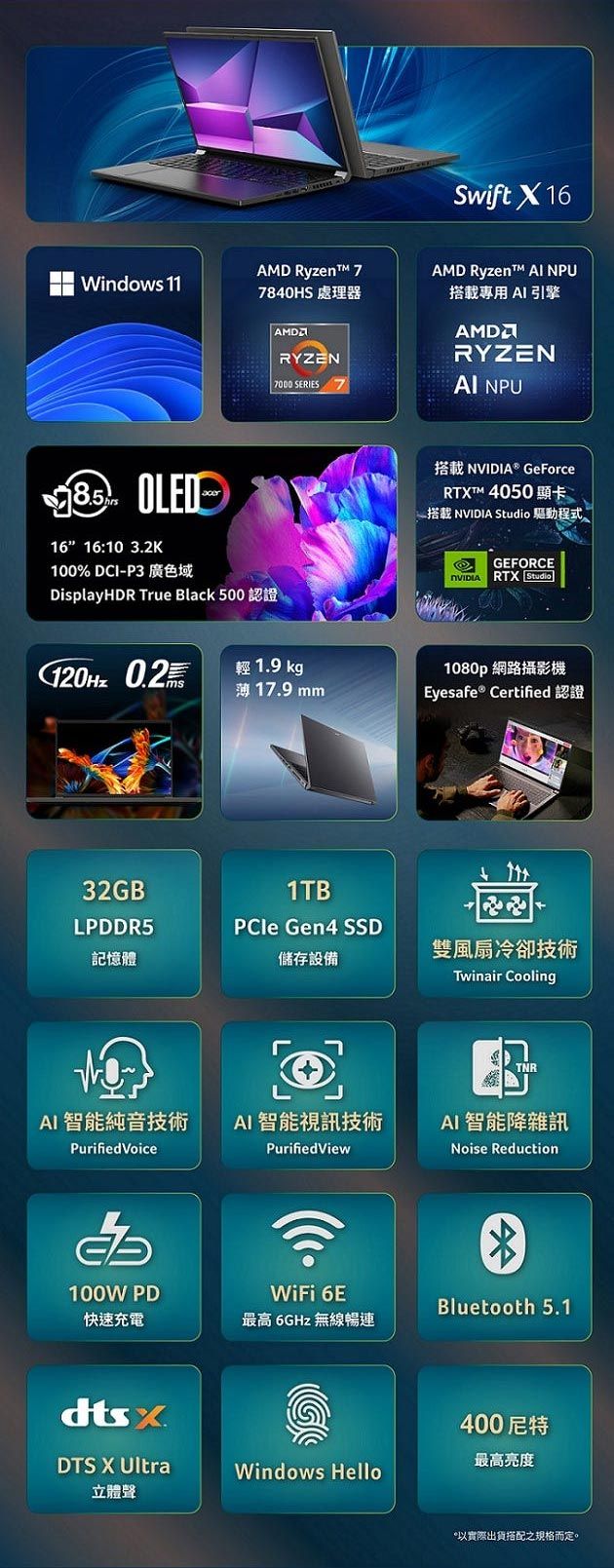 ACER 宏碁 Swift X SFX16-61G-R4EP 灰 (R7-7840HS/32G/512GB+512GB/RTX4050/Win11/16吋) 筆電 - PChome 24h購物